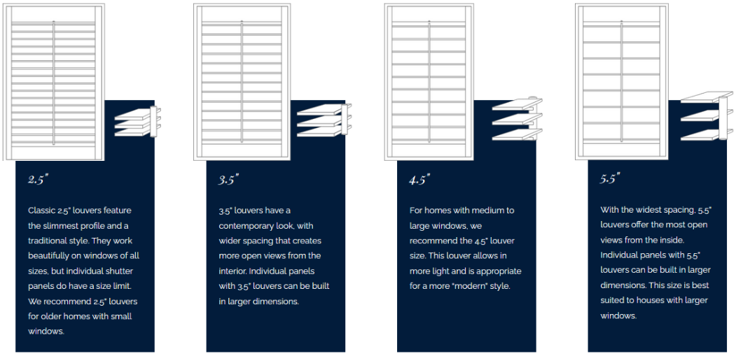 Interior Shutters Louver Sizes